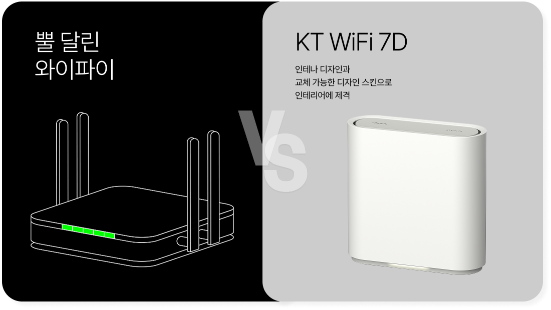 kt wifi 공유기 비밀번호 설정 및 6d 7d 스펙 비교, 월 요금 총정리