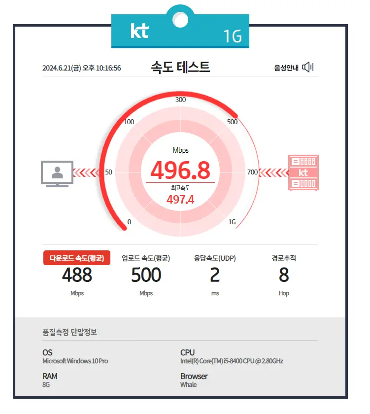 고양시 일산서구/ kt 500M 인터넷 TV 결합/ 솔직한 현금지원 후기 | 리뷰 | SK KT LG 인터넷가입 정수기렌탈,코웨이정수기,LG정수기,SK매직정수기 최대 현금 사은품