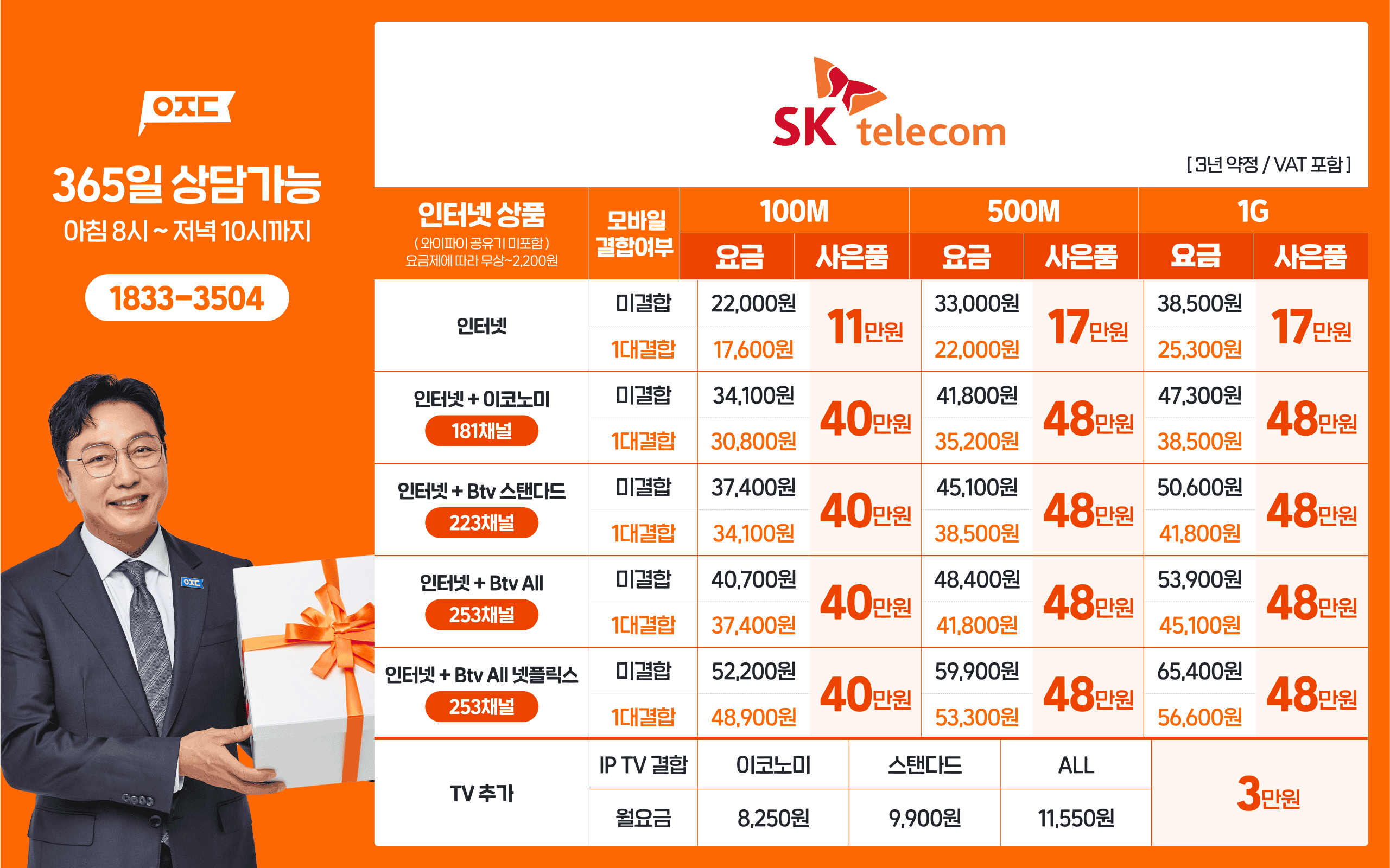 SK 인터넷, 요금제 선택만 잘해도 돈번다.