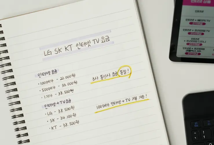 LGU플러스인터넷 티비 결합 사은품 당일 지급 받는 비결 | 리뷰 | SK KT LG 인터넷가입 정수기렌탈,코웨이정수기,LG정수기,SK매직정수기 최대 현금 사은품