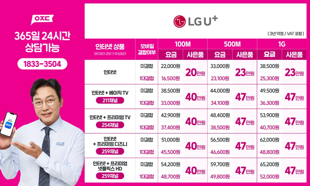 SK KT LG 초고속 인터넷 속도 순위 비교, 100메가 요금으로 500메가 사용하는 방법