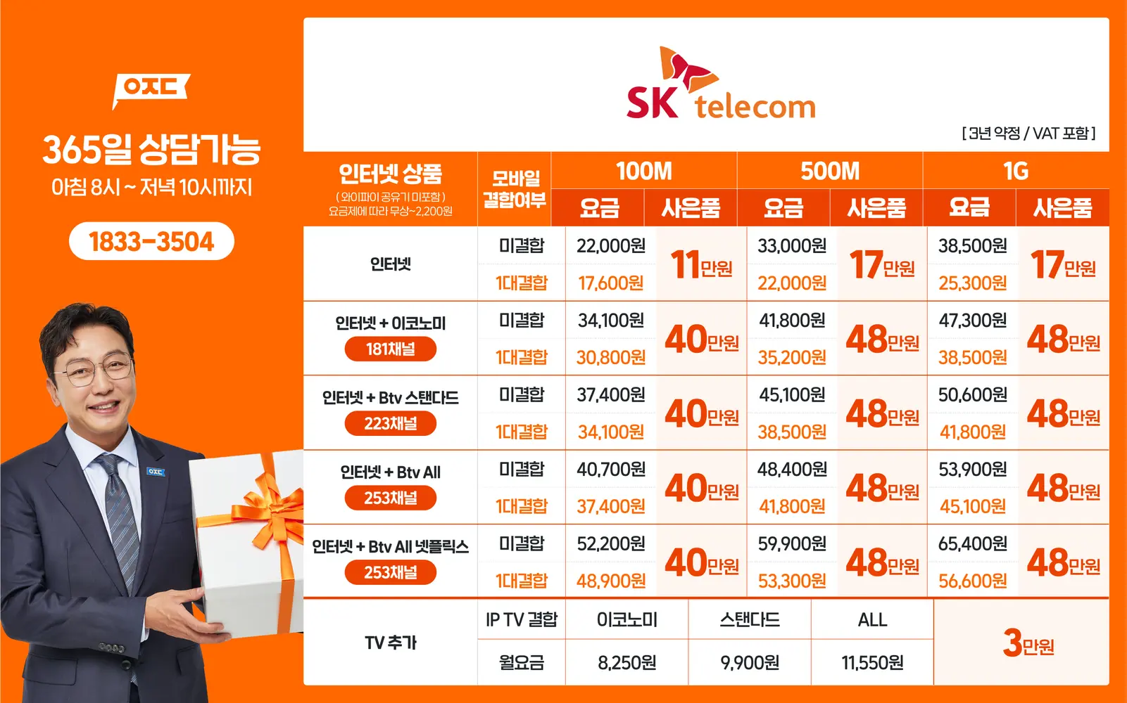 SK 인터넷 가입 요금제 저렴해도 다 속고 있는 이유(속도 가족결합할인 사은품) | 질문/답변 | SK KT LG 인터넷가입 정수기렌탈,코웨이정수기,LG정수기,SK매직정수기 ...
