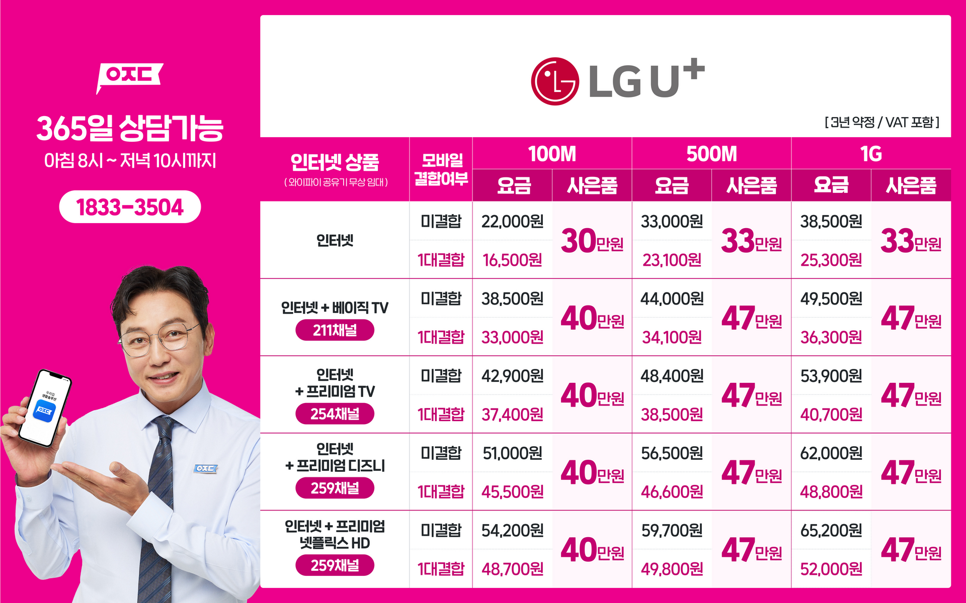 LG 인터넷 가입 현금 최대로 받는 방법은? 이 글 하나로 전부 알려드릴게요.