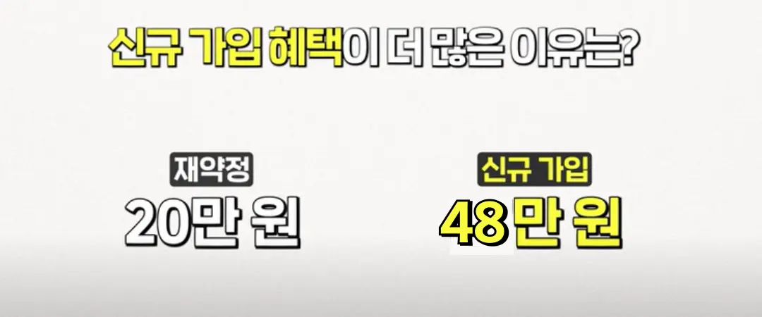 LG SK KT 단기인터넷, 내 주변 아무도 사용 안하는 이유