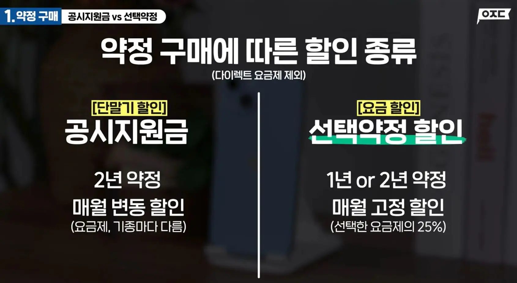 KT SKT LG 핸드폰 요금제 비교 찾지 마세요. 그거 다 사기에요.