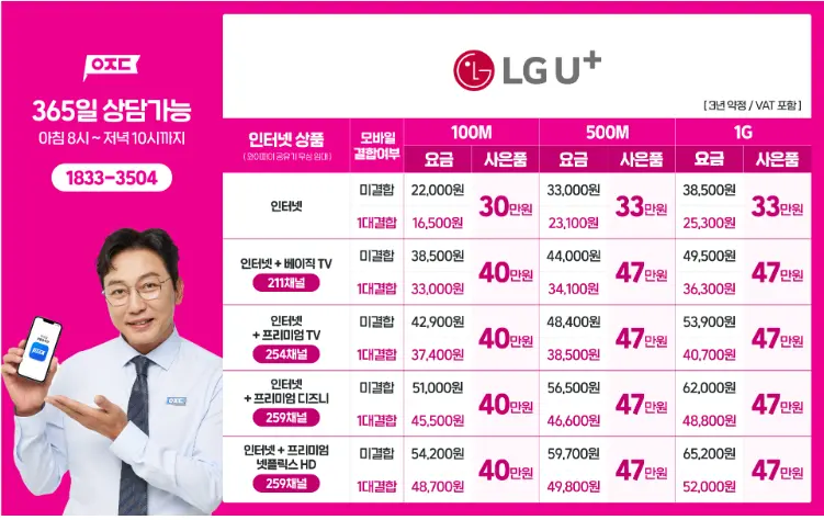 SK KT LG 인터넷 요금제 변경 가장 싸게 해준다는 곳은 절대 가지마세요.