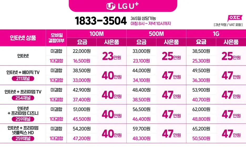 LGU플러스인터넷 티비 가입 시 현금사은품 당일에 받자 | 리뷰 | SK KT LG 인터넷가입 정수기렌탈,코웨이정수기,LG정수기,SK매직정수기 최대 현금 사은품