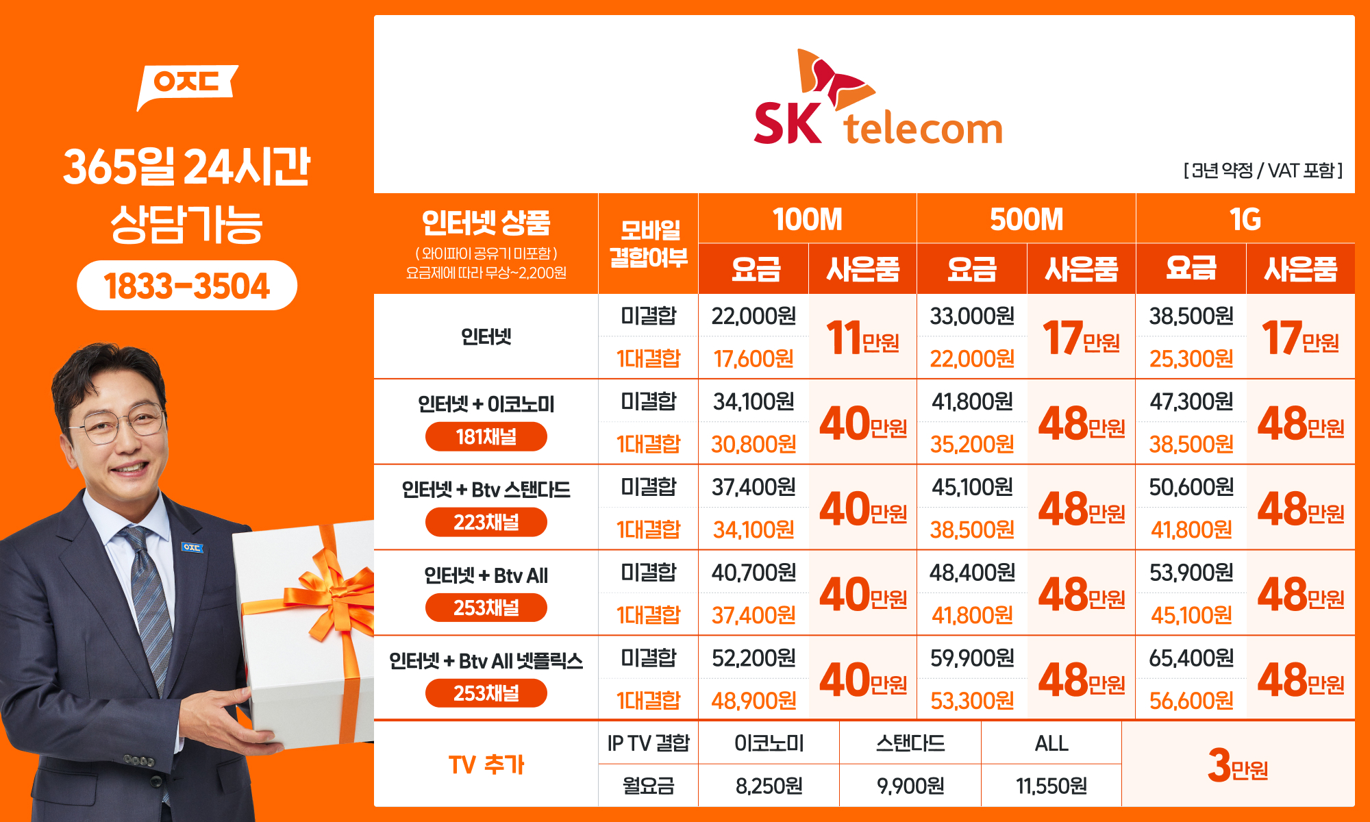 BTV 요금제, 어떤 게 좋을까? 요금, 채널, 추천 고객까지 한눈에 정리!