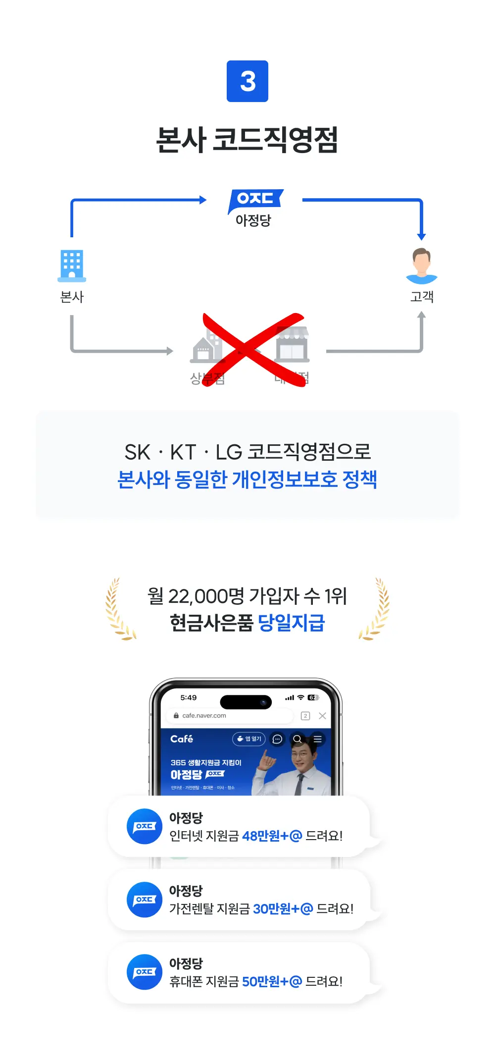 노트북 터치패드 안될때 마우스패드 안됨 해결해 드리겠습니다