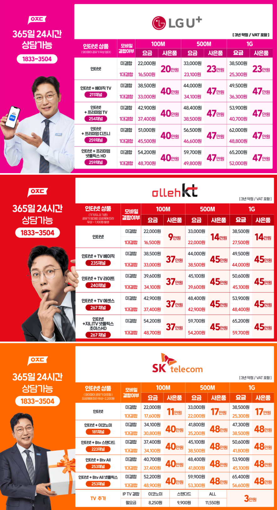 아파트 인터넷 가입 현금사은품 절대 받지 마세요.