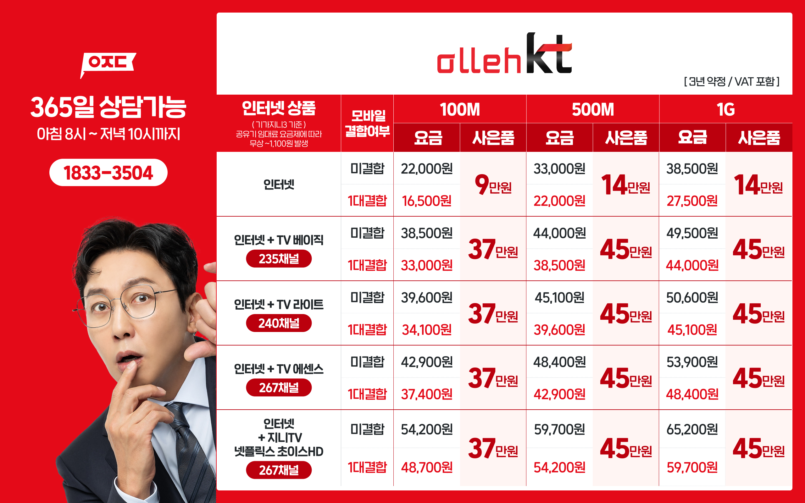 인터넷 TV 가입부터 요금, 사은품, 설치 까지 한눈에 비교!(SK LG KT 티비)